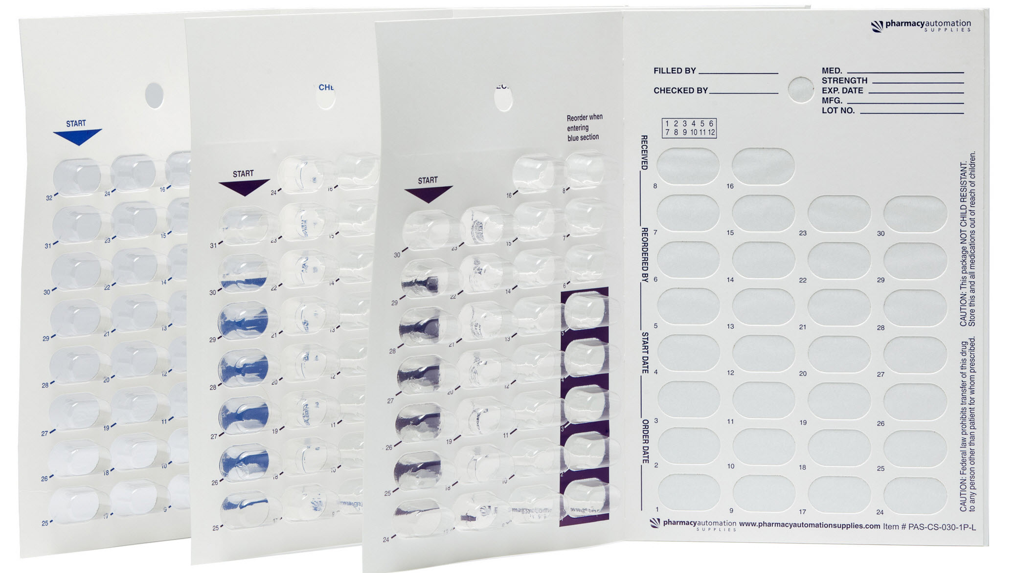Cool Technology for Pharmacy â€“ DOSIS – Jerry Fahrni